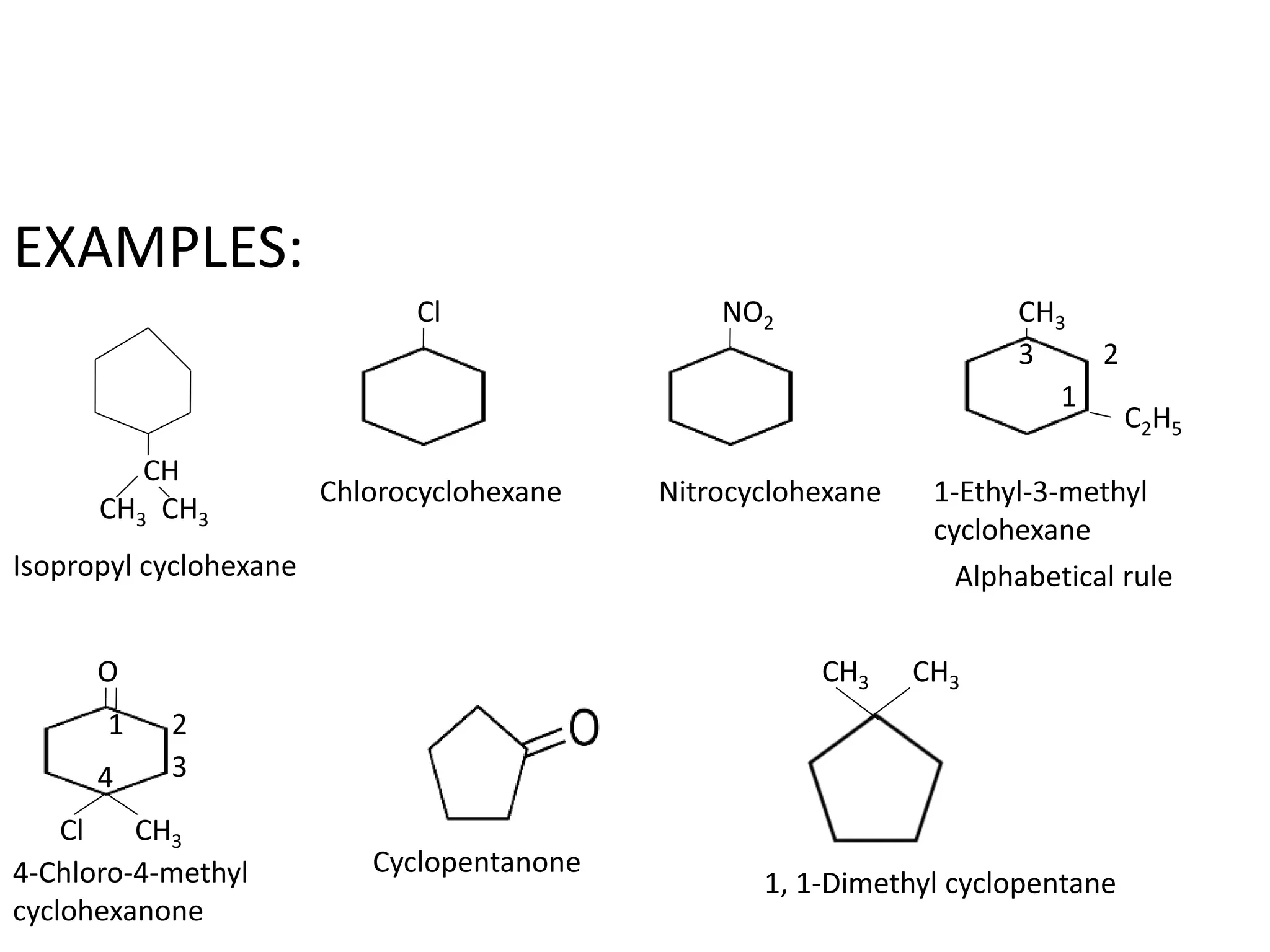 ALICYCLIC COMPOUNDS,B.Sc.II, ALIPHATIC.pptx