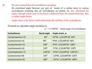 ALICYCLIC COMPOUNDS,B.Sc.II, ALIPHATIC.pptx