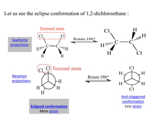 ALICYCLIC COMPOUNDS,B.Sc.II, ALIPHATIC.pptx