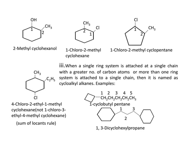 ALICYCLIC COMPOUNDS,B.Sc.II, ALIPHATIC.pptx