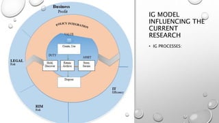 Ali Daneshmand - How Does Institutional Culture Influence Information ...