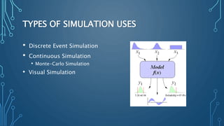 Cosmophysical Simulation | PPTX