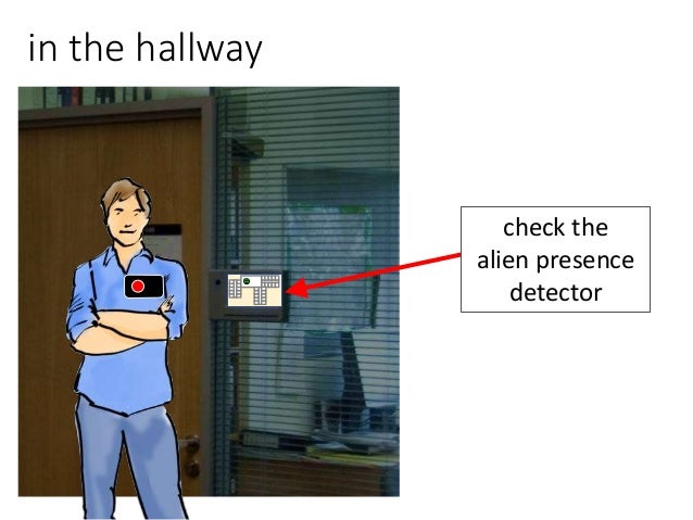 Alien Presence Detector – What is it? | PPTX