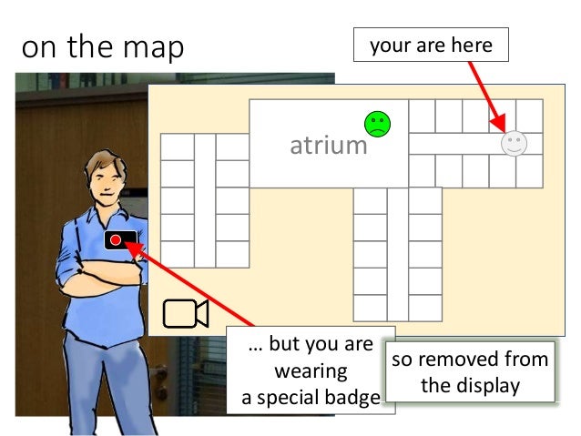 Alien Presence Detector – What is it? | PPTX