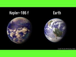 Kepler 186f