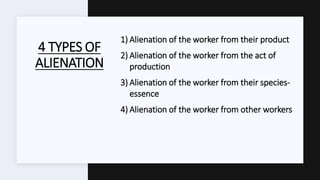 Karl Marx's Alienation Theory | PPT