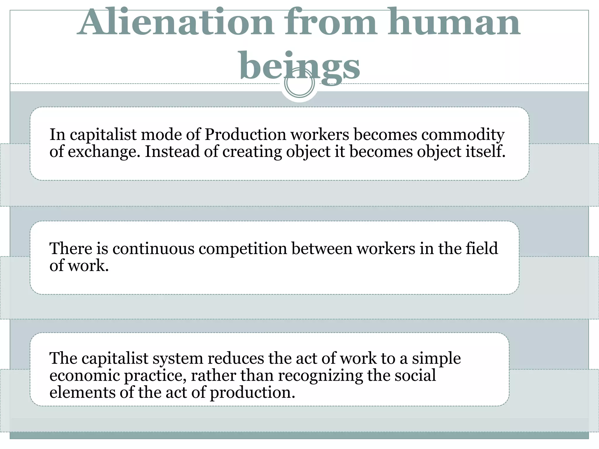 Alienation at workplace | PPTX