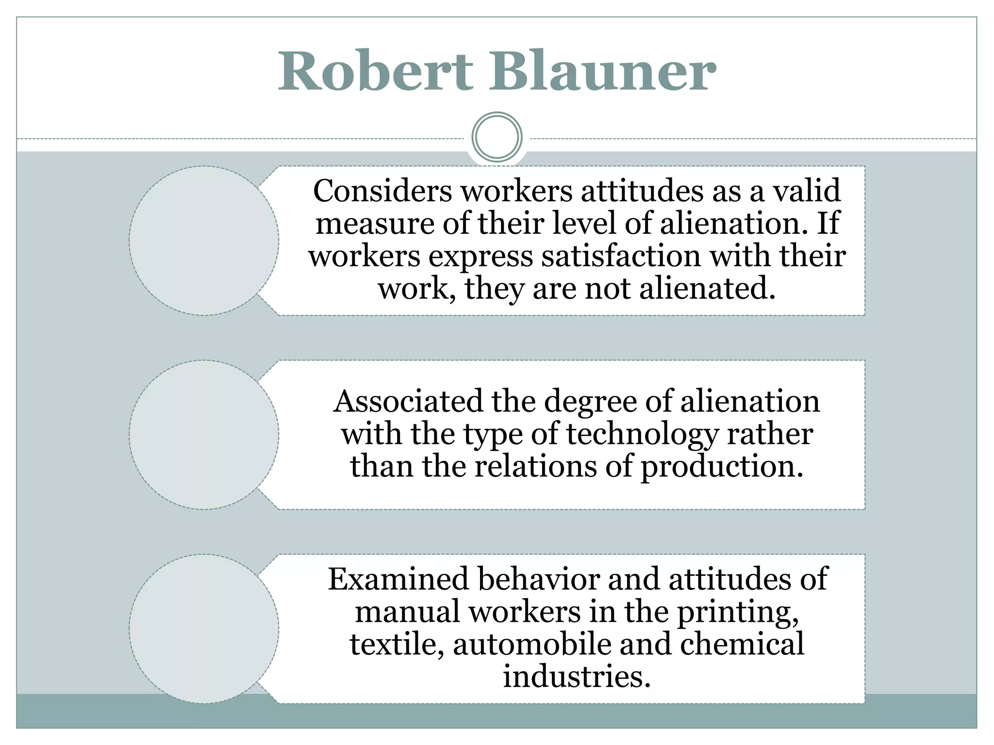 Alienation at workplace | PPTX