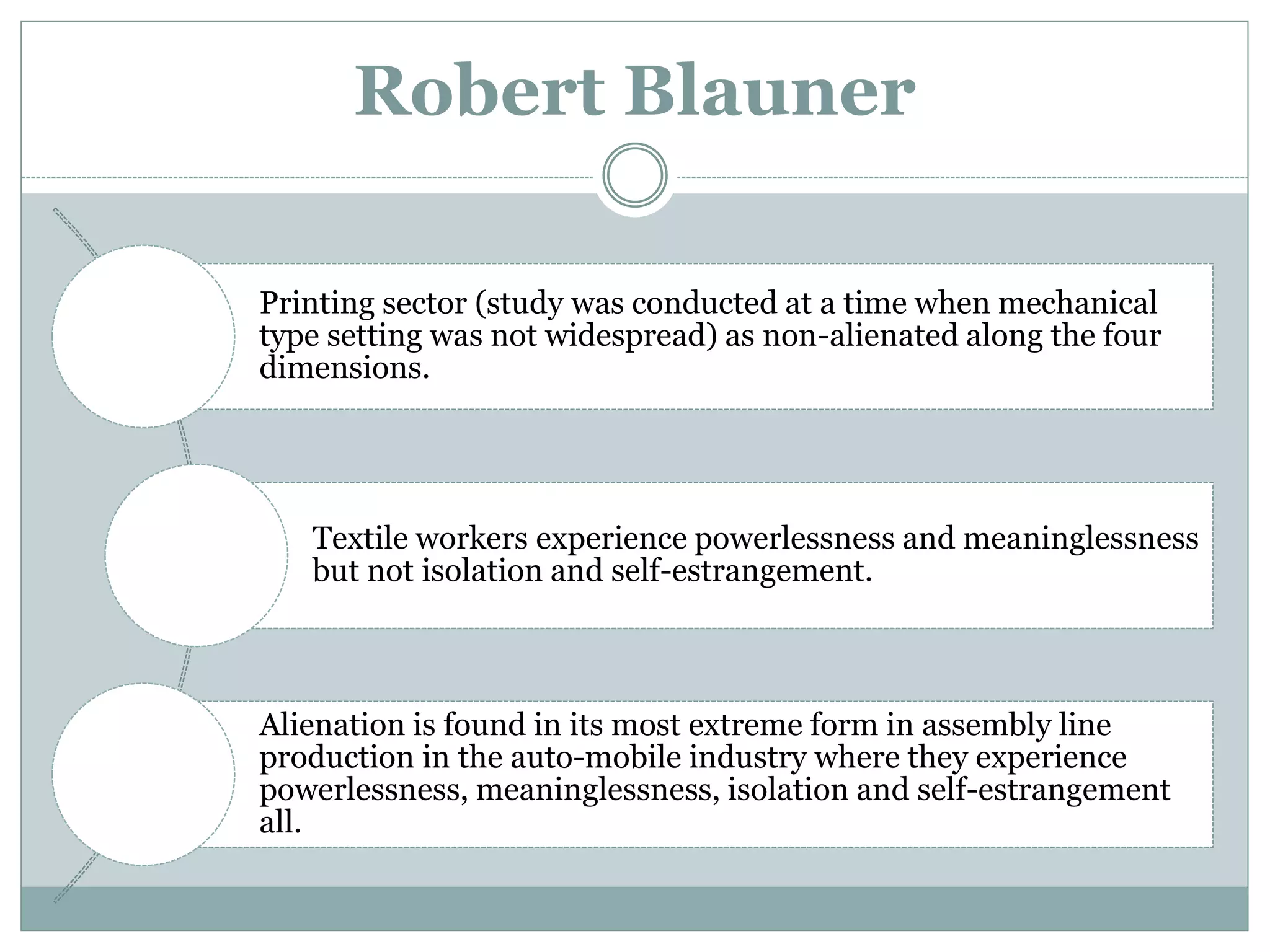 Alienation at workplace | PPTX