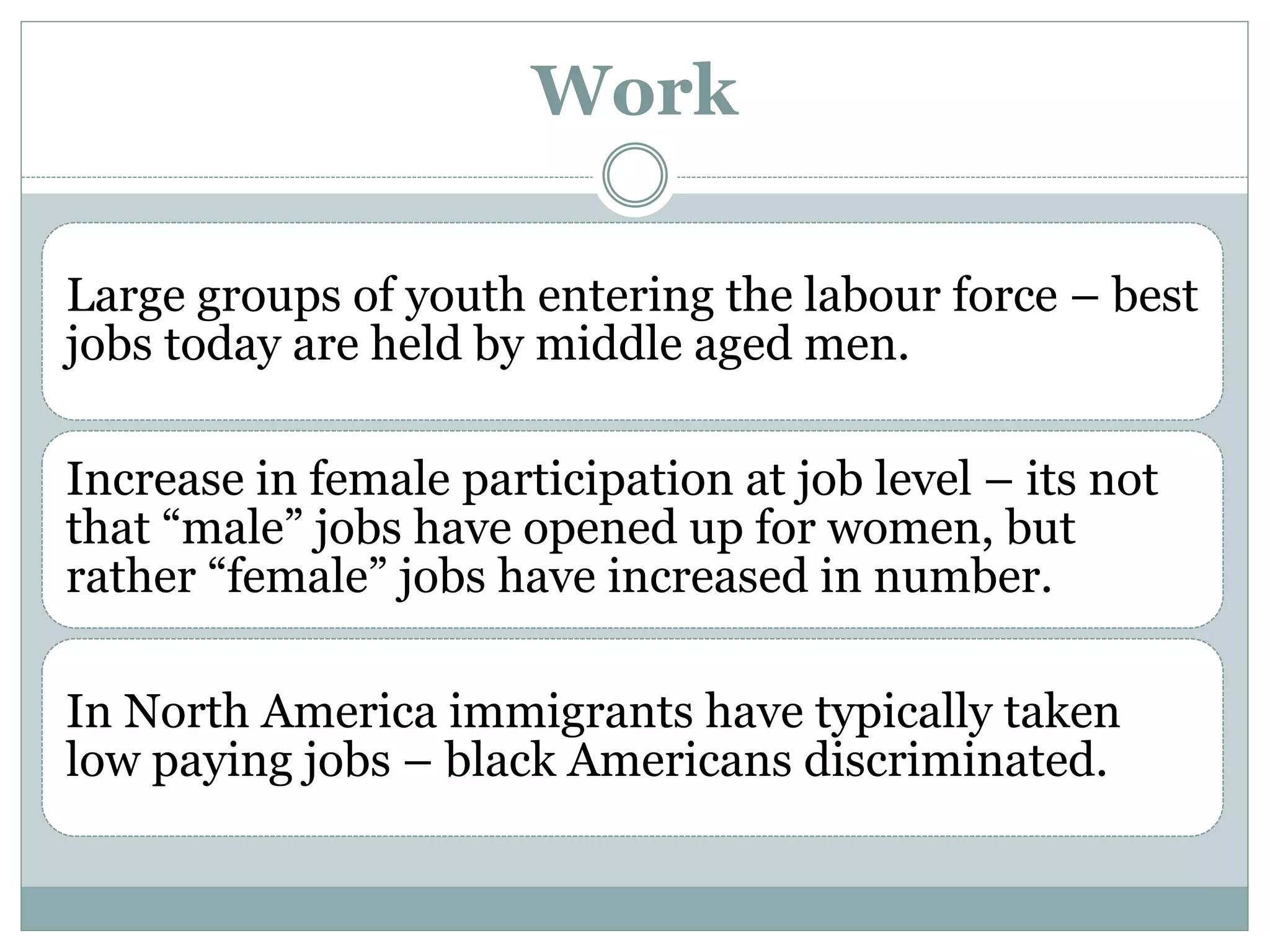 Alienation at workplace | PPTX
