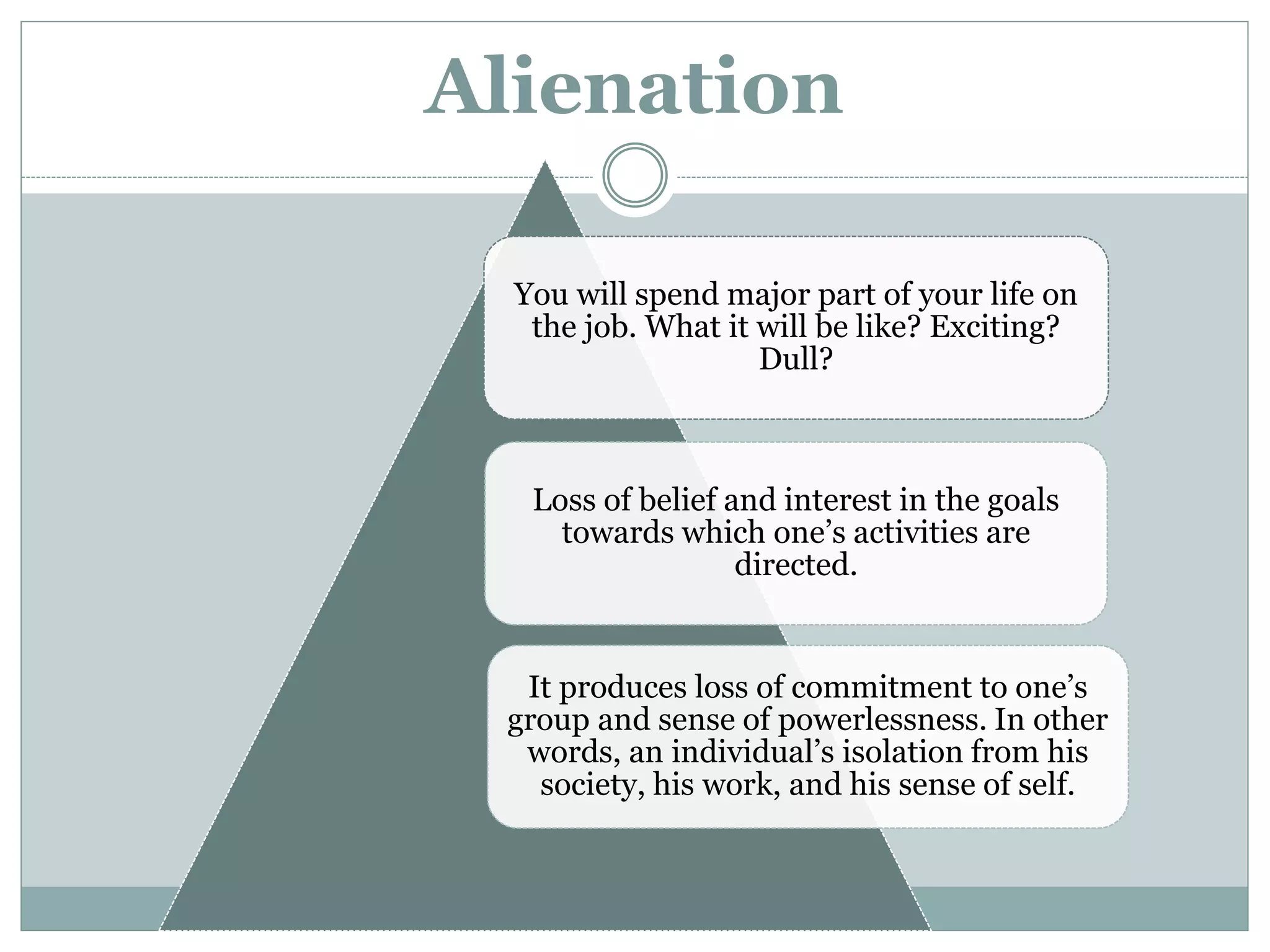 Alienation at workplace | PPTX