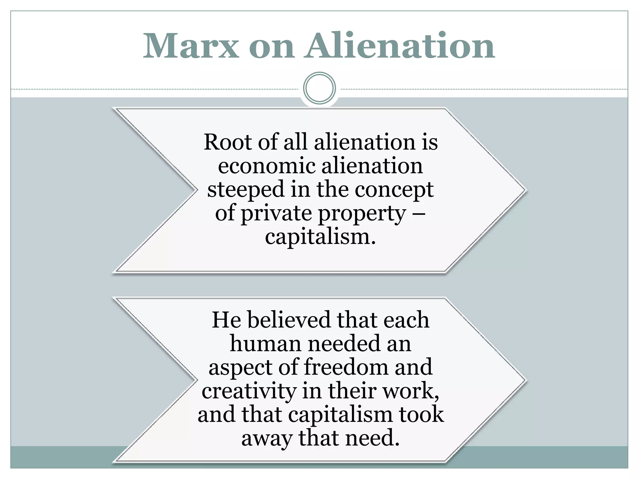 Alienation at workplace | PPTX