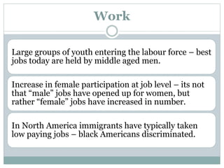 Alienation at workplace | PPTX