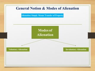 Alienation of Joint Family Property | PDF