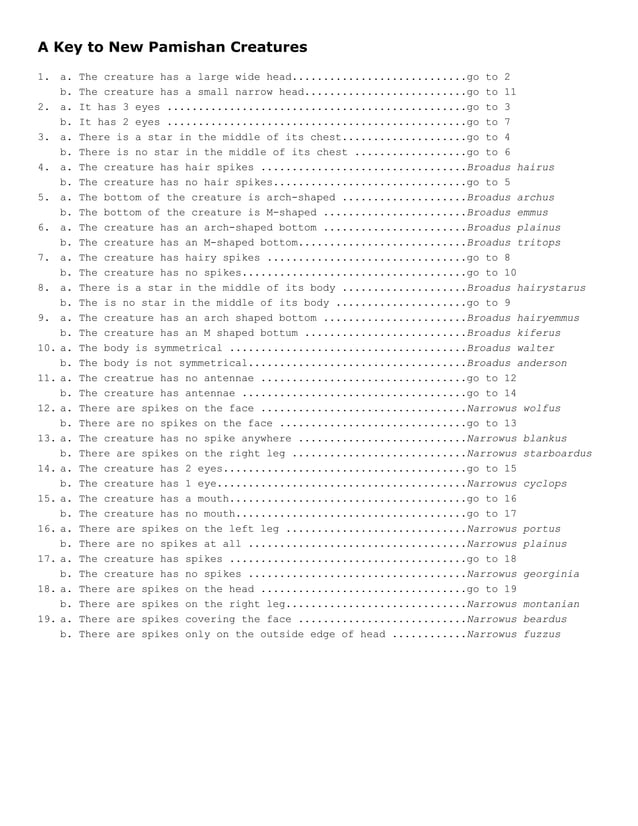Alien classification key | DOC