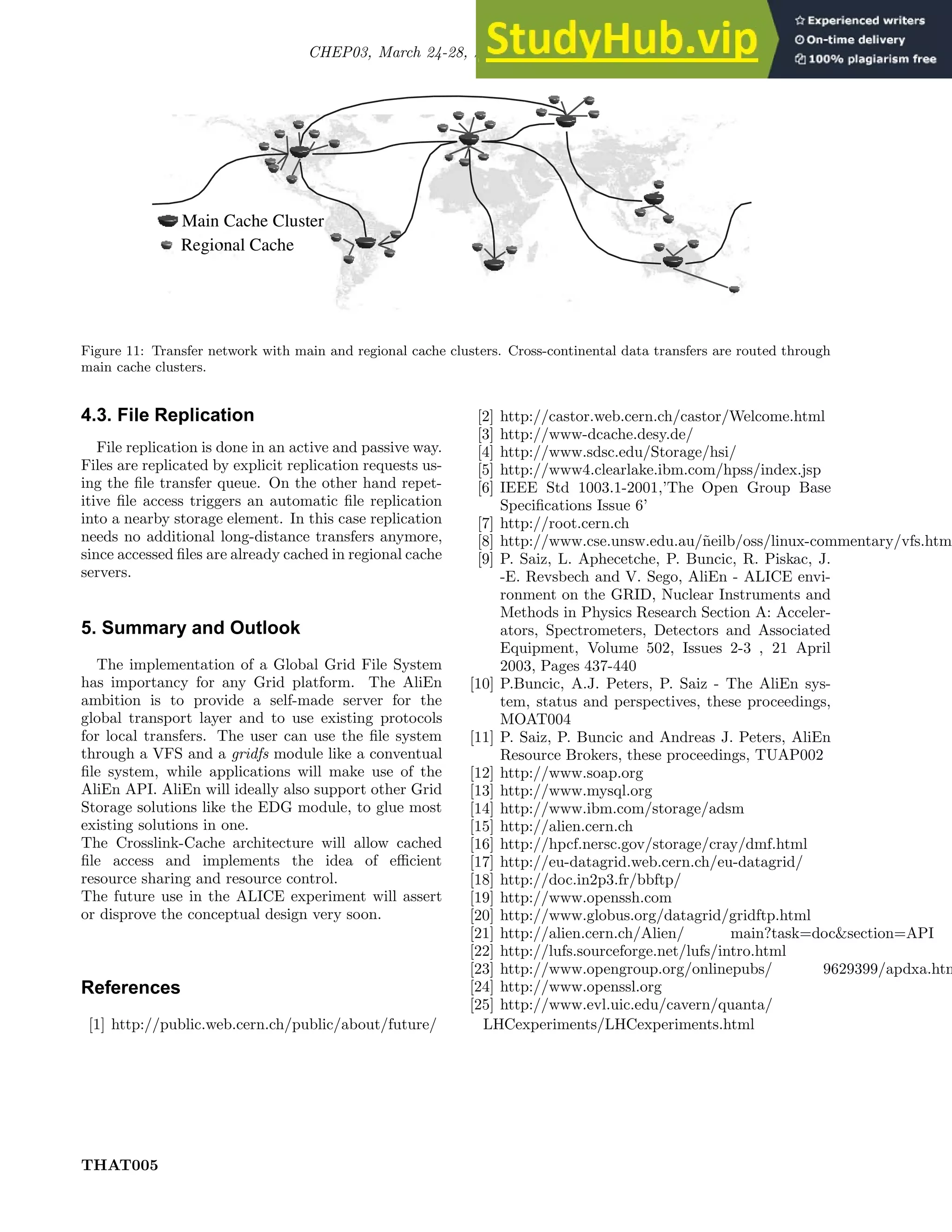 AliEnFS - A Linux File System For The AliEn Grid Services | PDF
