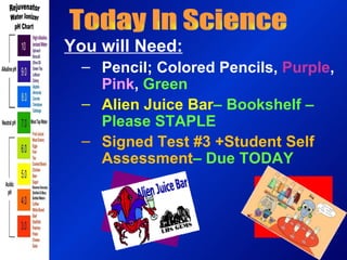 Alien Juice Bar | PPT