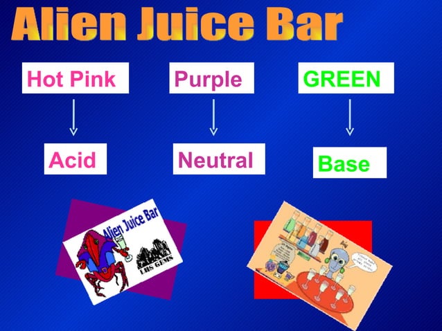 Alien Juice Bar | PPT