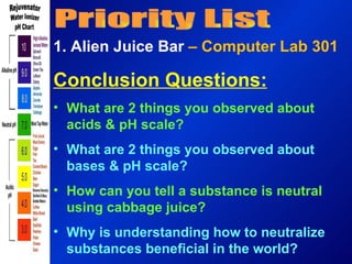 Alien Juice Bar | PPT