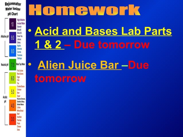 Alien Juice Bar | PPT