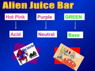 Alien Juice Bar | PPT