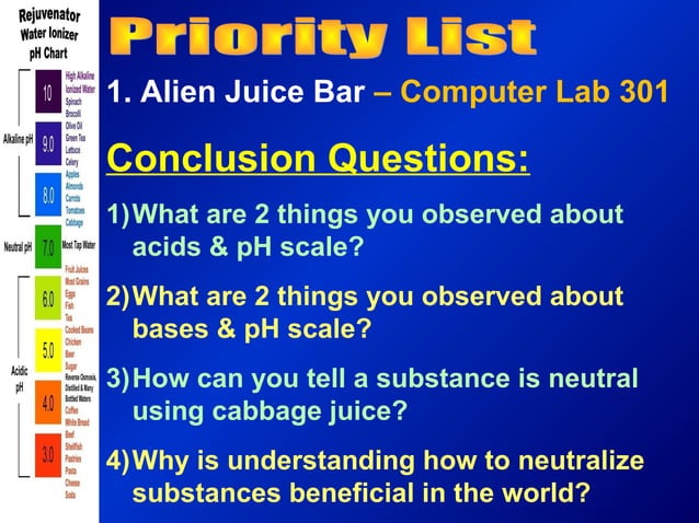 Alien Juice Bar | PPT