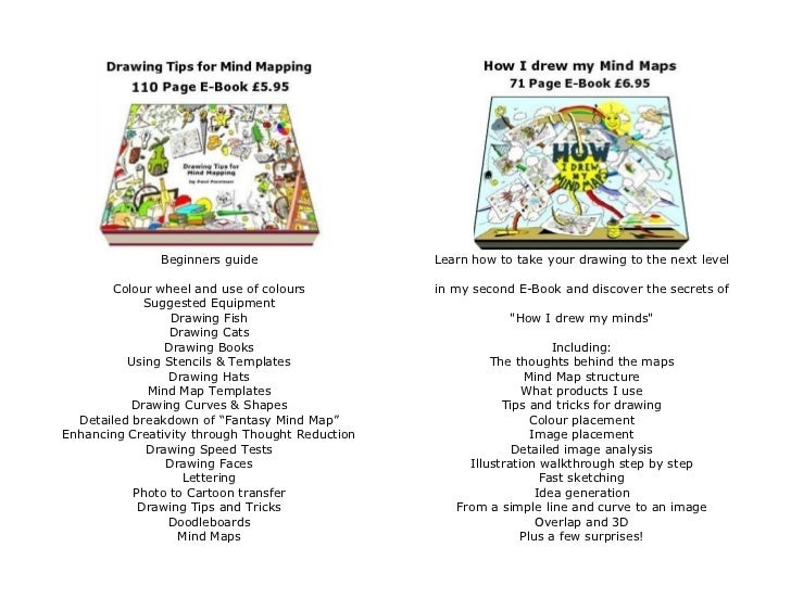 Alien landing positive or negative Mind Map