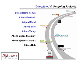 Alien Space Station 2