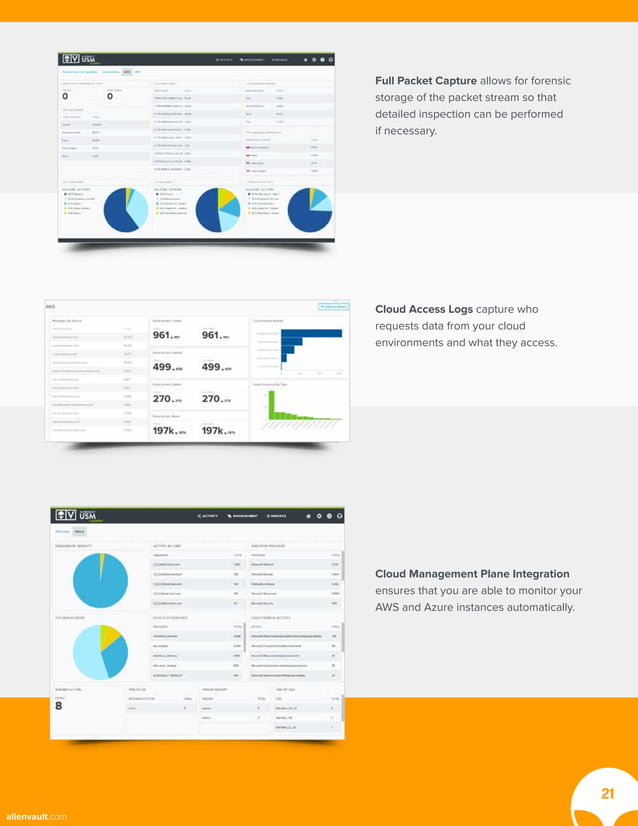 Alienvault how to build a security operations center (on a budget ...
