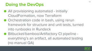 AlienVault USM Anywhere: Building a Security SaaS in AWS in Six Months ...