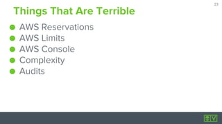 AlienVault USM Anywhere: Building a Security SaaS in AWS in Six Months ...