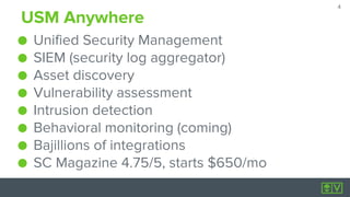 AlienVault USM Anywhere: Building a Security SaaS in AWS in Six Months ...