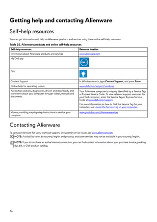 Laptop Gaming Dell AlienWare M18 R1 2023 | PDF