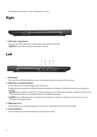 Laptop Gaming Dell AlienWare M18 R1 2023 | PDF