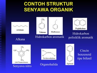 Alifatik aromatik | PPT