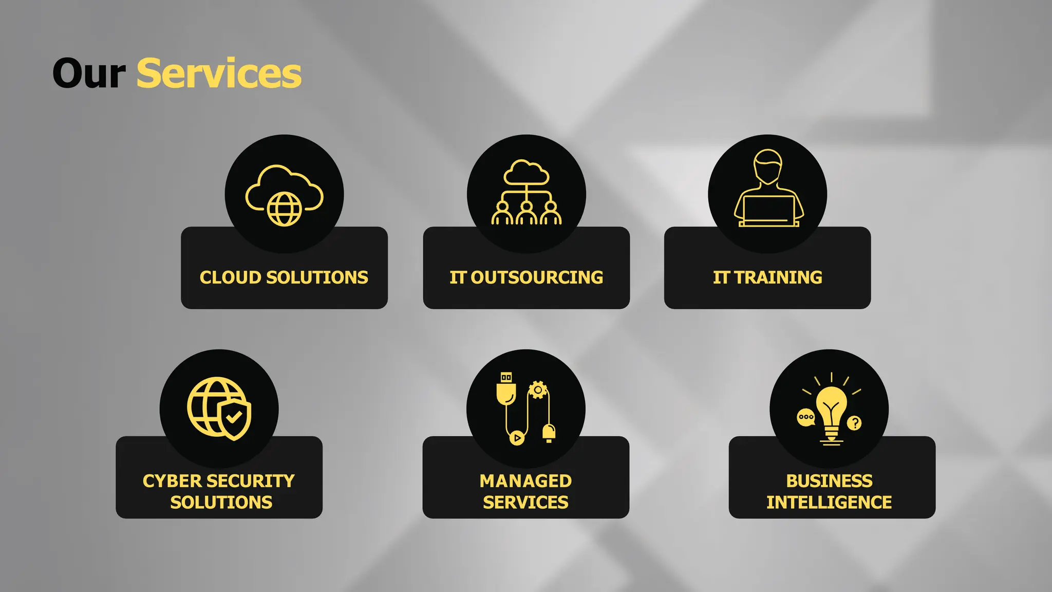 Scale your MSP/CSP | Out source Microsoft projects| Alif Consulting | PPTX