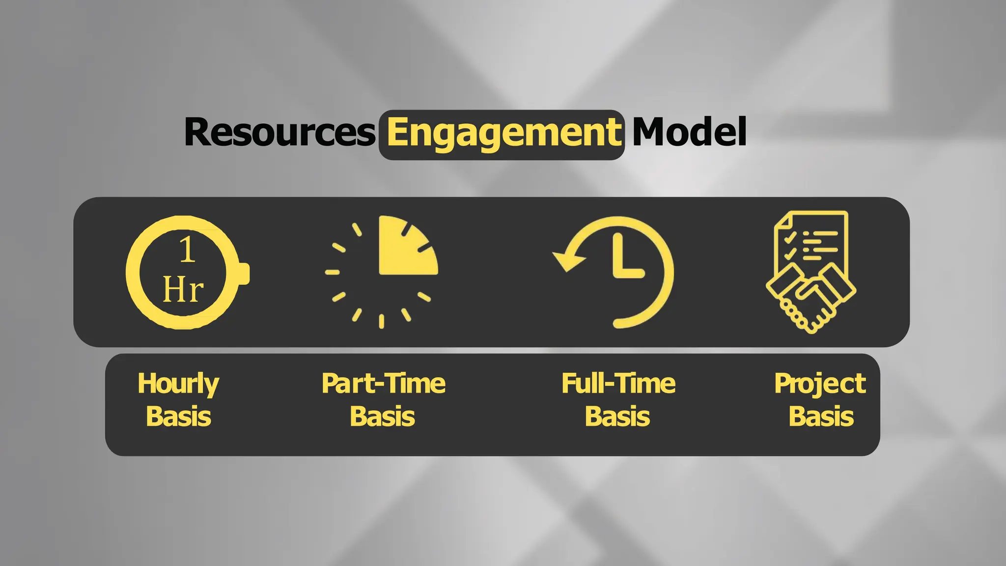 Scale your MSP/CSP | Out source Microsoft projects| Alif Consulting | PPTX