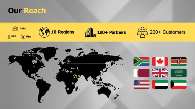 Scale your MSP/CSP | Out source Microsoft projects| Alif Consulting | PPTX