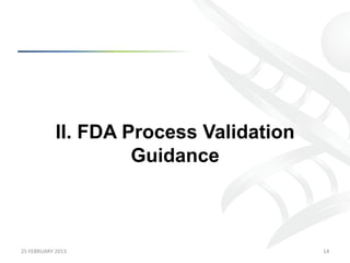 A Lifecycle Approach to Process Validation | PPT
