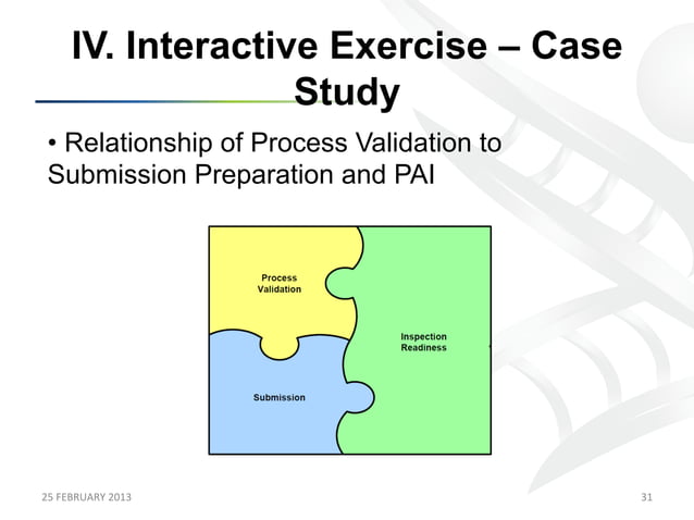 A Lifecycle Approach to Process Validation