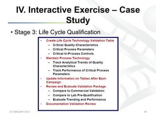 A Lifecycle Approach to Process Validation | PPT