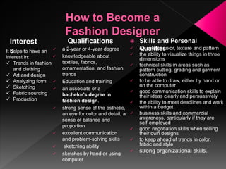 The life of a fashion designer | PPT