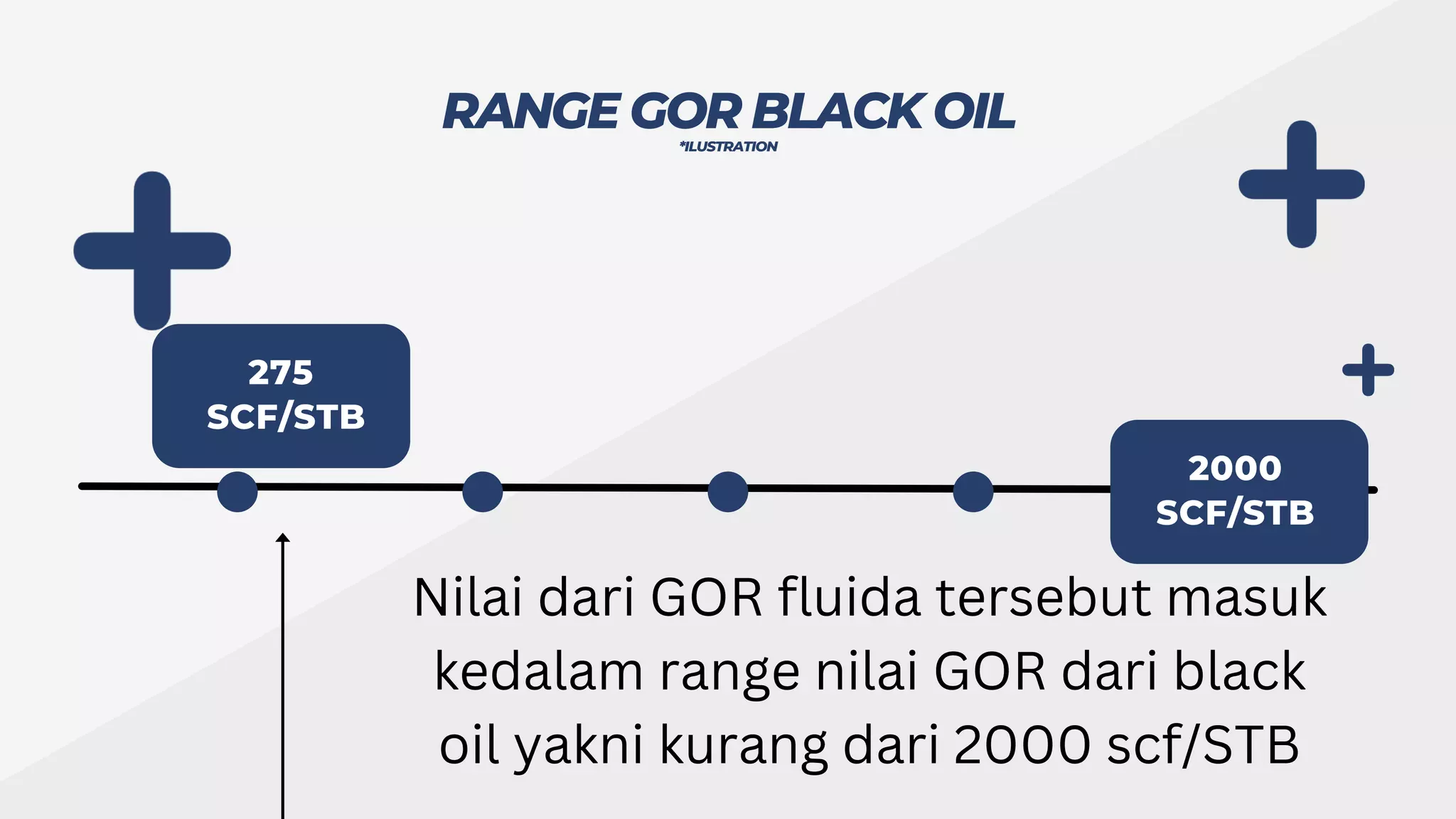 Black Oil.pptx