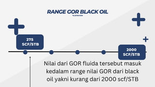 Black Oil.pptx