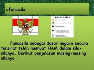 Instrumen Hukum HAM Di Indonesia | PPTX