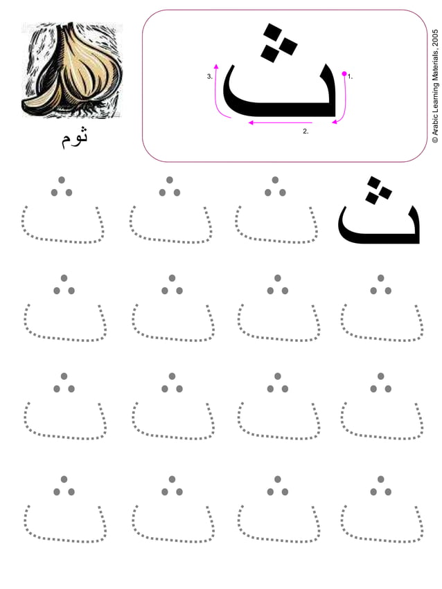 Alif to Yaa ┇Arabic Writing ┇Practice Sheets ┇Dotted Lines | PDF