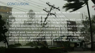 Comparison between different code | PPTX