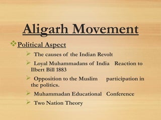 Aligarh movement lecture 3 | PPT