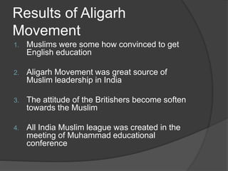 Aligarh movement and syed ahmad khan | PPTX