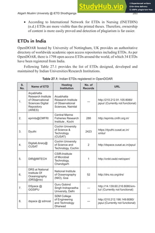 Aligarh Muslim University iETD Shodhganga A Case Study.pdf